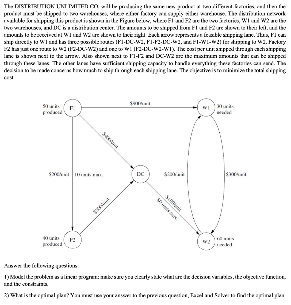 The DISTRIBUTION UNLIMITED CO. will be producing the | Chegg.com