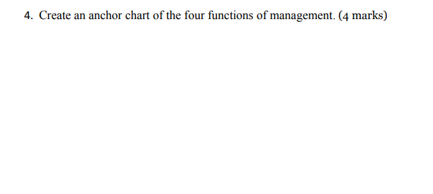 Solved 4. Create an anchor chart of the four functions of | Chegg.com