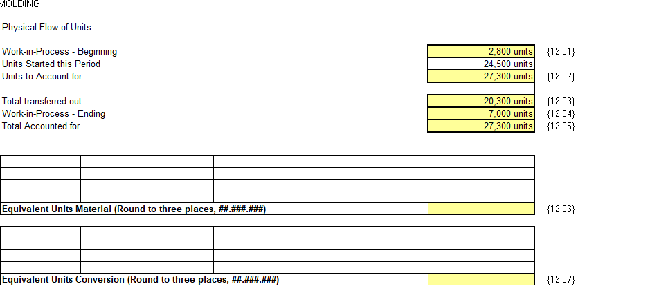 Solved Projected Income StatementCurrent Assets Cash | Chegg.com