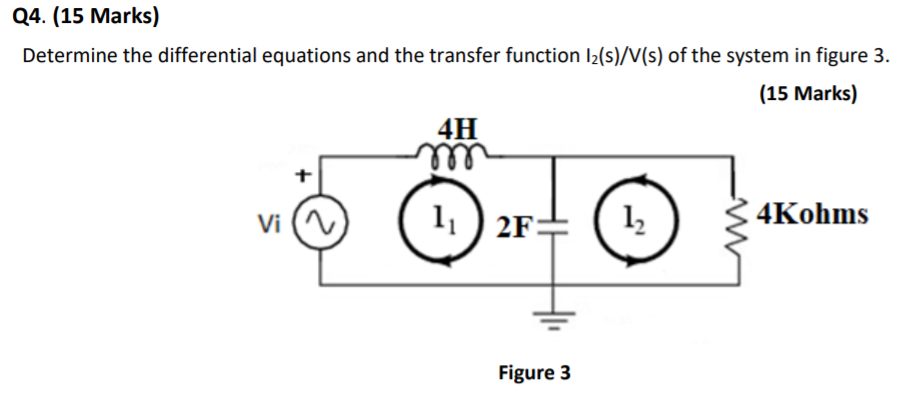Solved Q4. (15 Marks) Determine the differential equations | Chegg.com