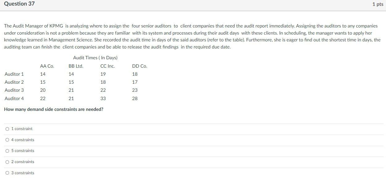 Solved The Audit Manager of KPMG is analyzing where to | Chegg.com