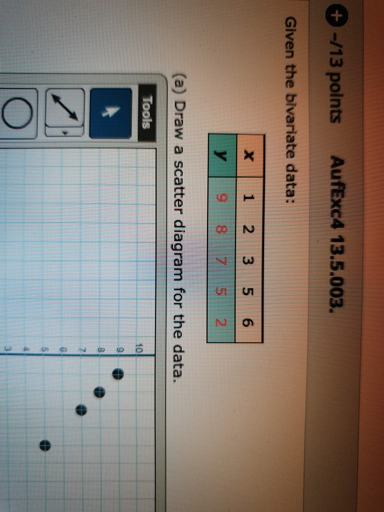 solved-given-the-bivariate-data-1-find-a-the-slope-chegg