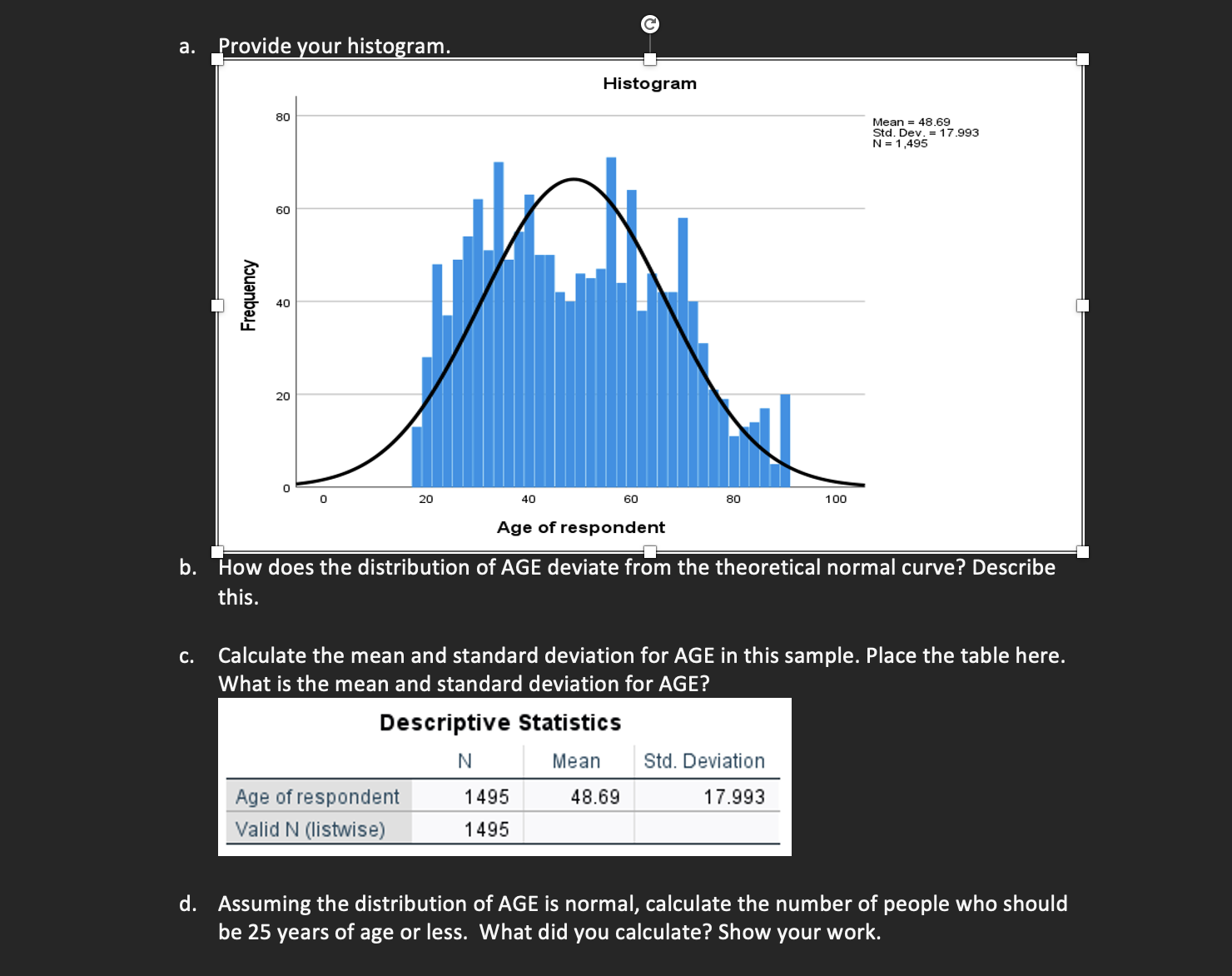Solved How does the distribution of AGE deviate from the | Chegg.com