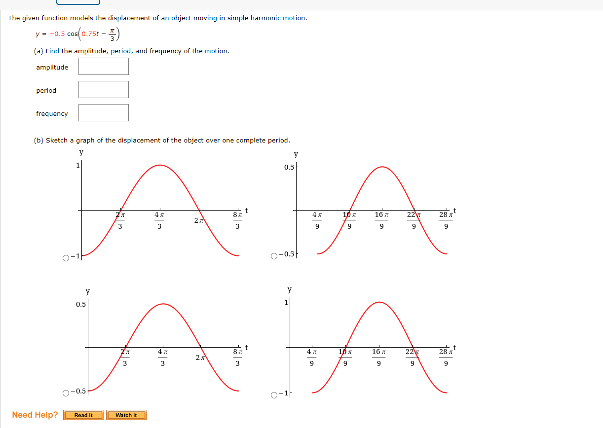 Solved The given function models the displacement of an | Chegg.com