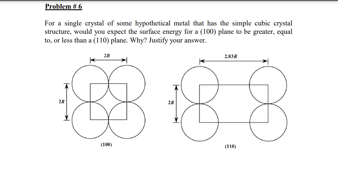 Solved For a single crystal of some hypothetical metal that | Chegg.com