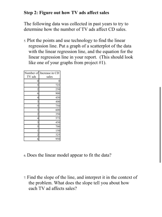 Math 1060 Guided Project #2 You are the new owner of | Chegg.com