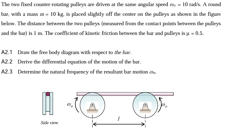 Solved The two fixed counter-rotating pulleys are driven at | Chegg.com