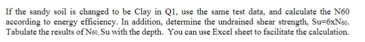 Solved Q1: SPT Table E3.1 shows a set of SPT data that | Chegg.com