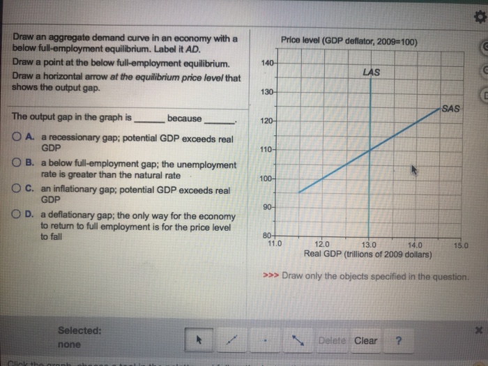 Solved Draw an aggregate demand curve in an economy with a | Chegg.com
