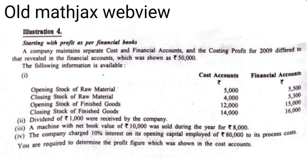 Solved Old mathjax webview Illustration 4. Starting with | Chegg.com