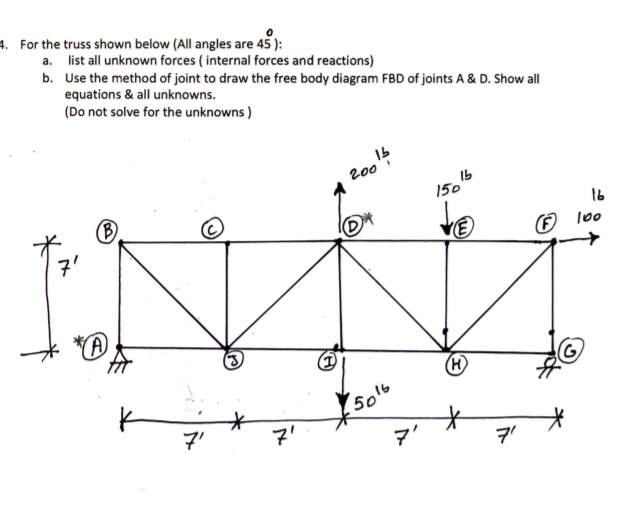 Solved 4. For the truss shown below (All angles are 45 ): a. | Chegg.com