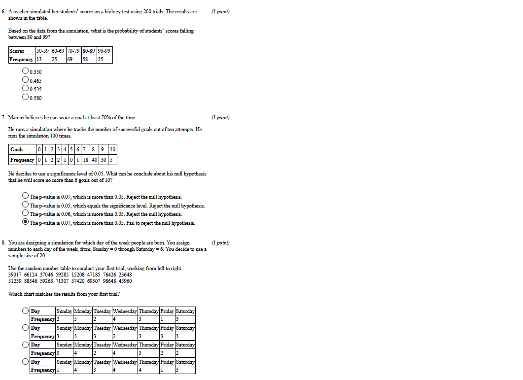 Solved 6. A teacher simulated her students' scores on a | Chegg.com