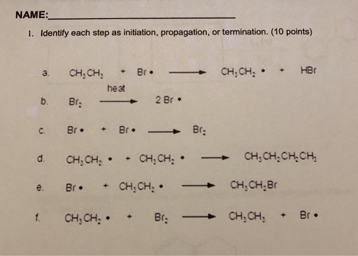 Solved NAME: 1. Identify each step as initiation, | Chegg.com