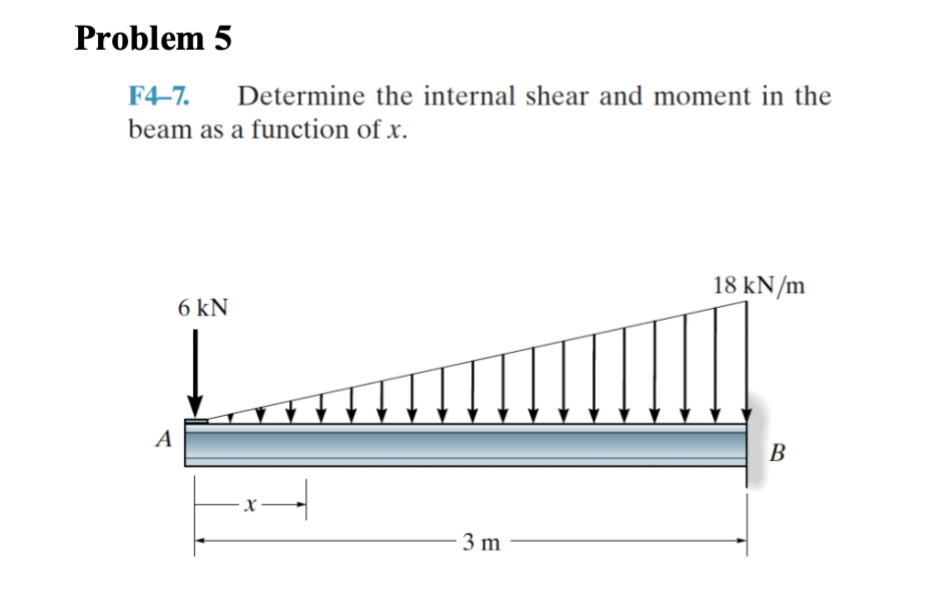 Solved F4-7. Determine the internal shear and moment in the | Chegg.com