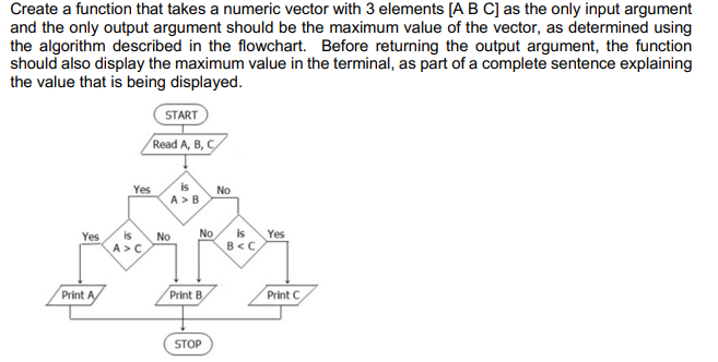 Solved Create A Function That Takes A Numeric Vector With