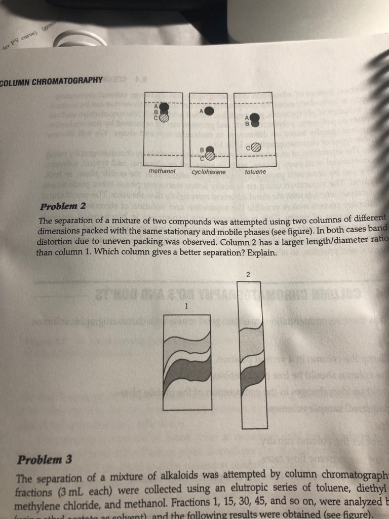 Solved COLUMN CHROMATOGRAPHY methanol cyclohexane Problem 2 | Chegg.com