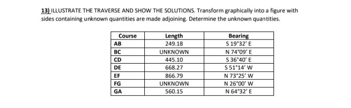 Solved 13) ILLUSTRATE THE TRAVERSE AND SHOW THE SOLUTIONS. | Chegg.com