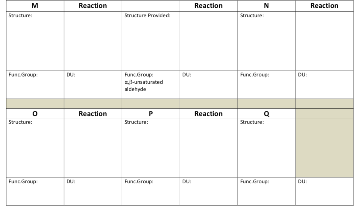 Solved Work with a partner to determine the structures of | Chegg.com