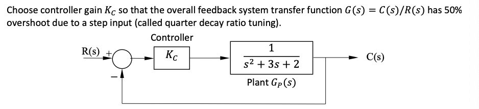Solved Choose controller gain Kc so that the overall | Chegg.com