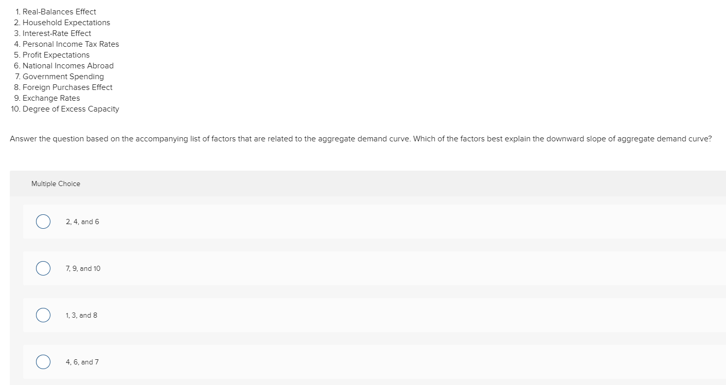 Solved 1. Real-Balances Effect 2. Household Expectations 3. | Chegg.com
