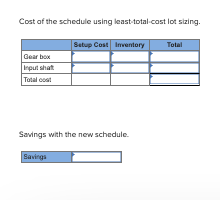 Solved PLEASE USE THE NUMBERS POSTED. DO NOT COPY AND | Chegg.com