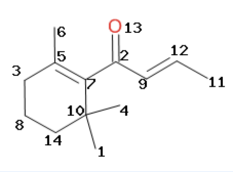 Solved For the molecule above ((E)-β-damascone), | Chegg.com