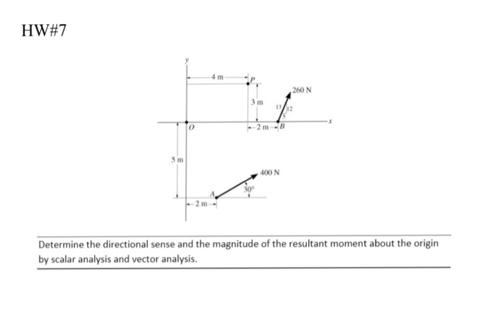 Solved Determine The Directional Sense And The Magnitude