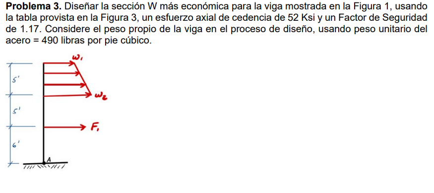 Problem 3. Design the most economical W section for | Chegg.com