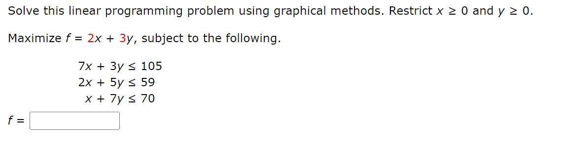Solved Solve this linear programming problem using graphical | Chegg.com