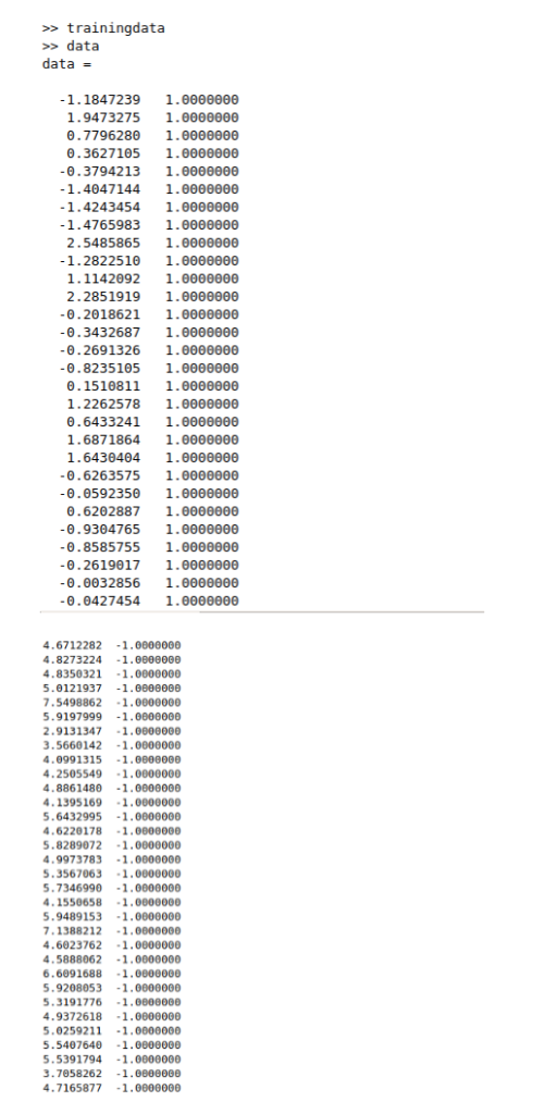 ii) Build a Gaussian Naive Bayes classifier on the | Chegg.com ii) Build a Gaussian Naive Bayes classifier on the | Chegg.com