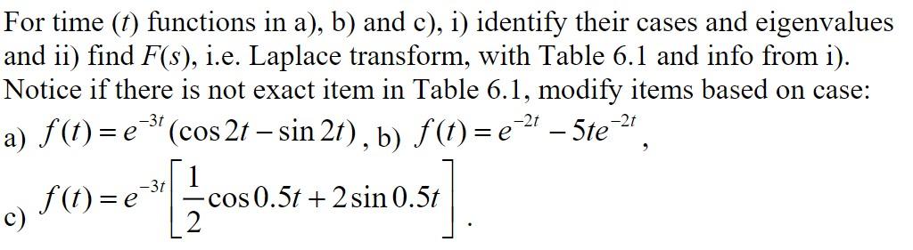Solved For time (t) functions in a), b) and c), i) identify | Chegg.com