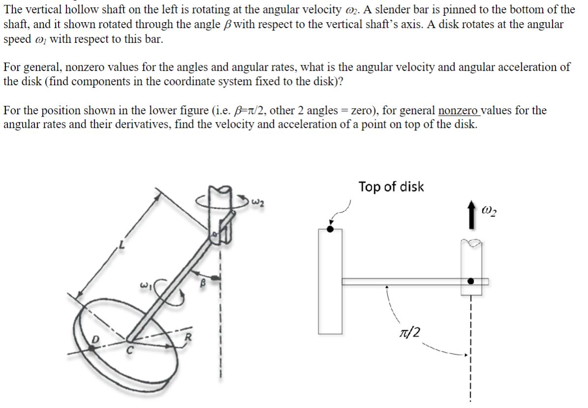 Solved The vertical hollow shaft on the left is rotating at | Chegg.com