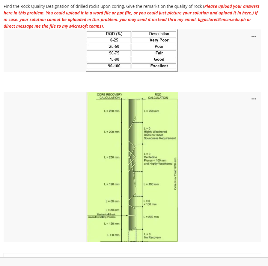Solved Find the Rock Quality Designation of drilled rocks | Chegg.com