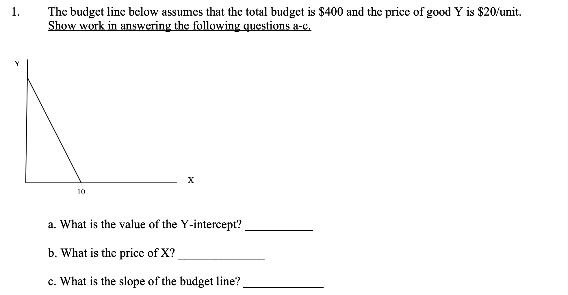 Solved The budget line below assumes that the total budget | Chegg.com