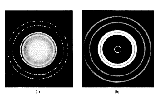 Solved (Quantum mechanics )Describe experiment and key | Chegg.com