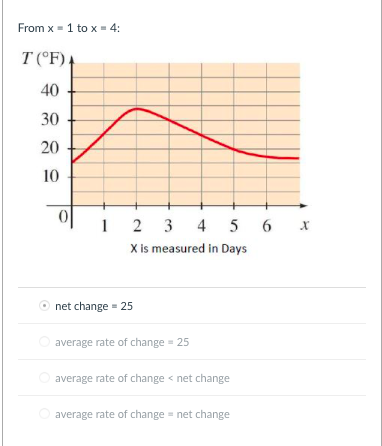 Solved Drop down options:it can change depending on which | Chegg.com