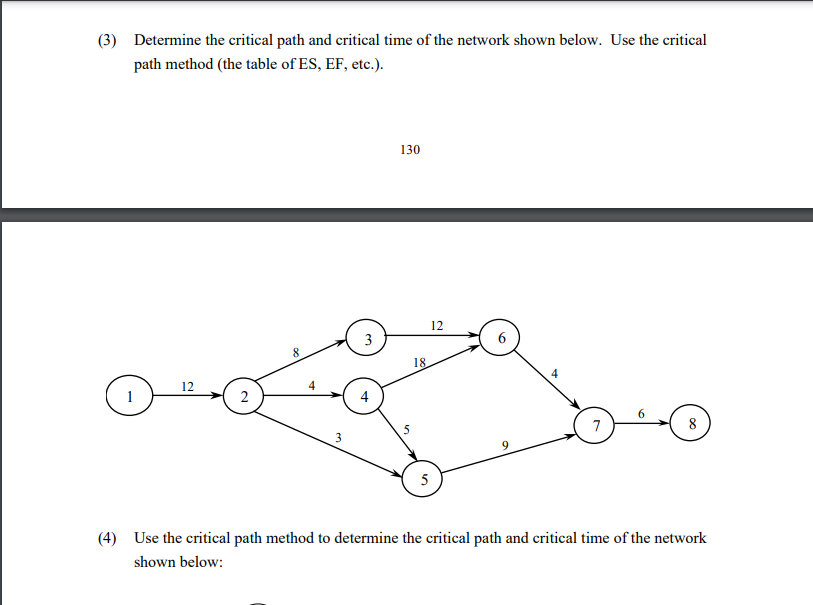 Solved (3) Determine the critical path and critical time of | Chegg.com