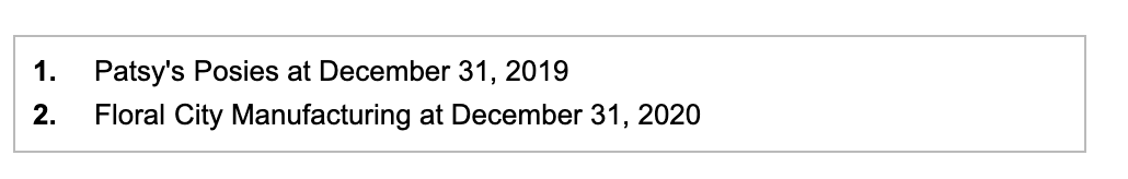 Solved Part One: In 2018, Patsy Jackson opened Patsy's | Chegg.com