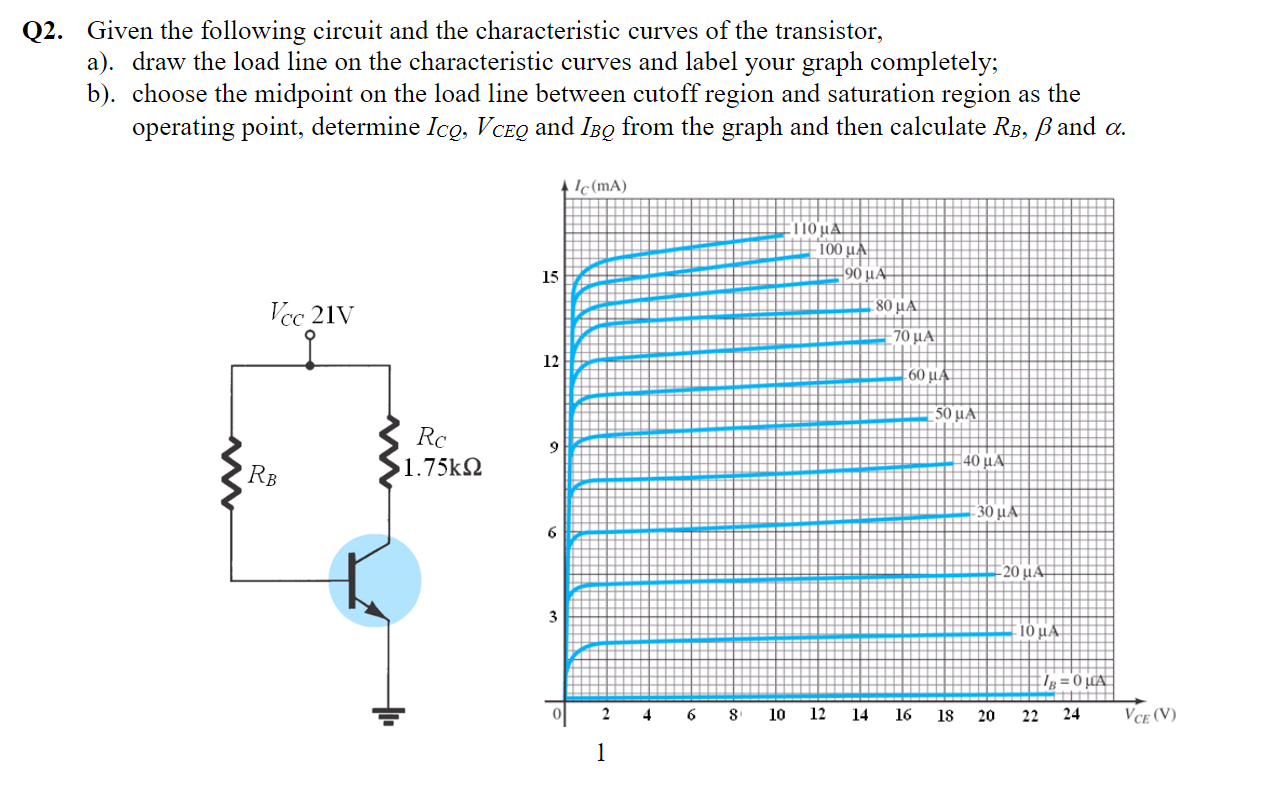 Solved Q2. Given the following circuit and the | Chegg.com