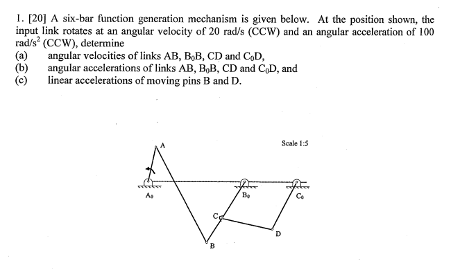 Solved 1. [20] A six-bar function generation mechanism is | Chegg.com