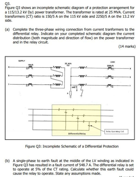 Solved Q3 Figure Q3 shows an incomplete schematic diagram of | Chegg.com