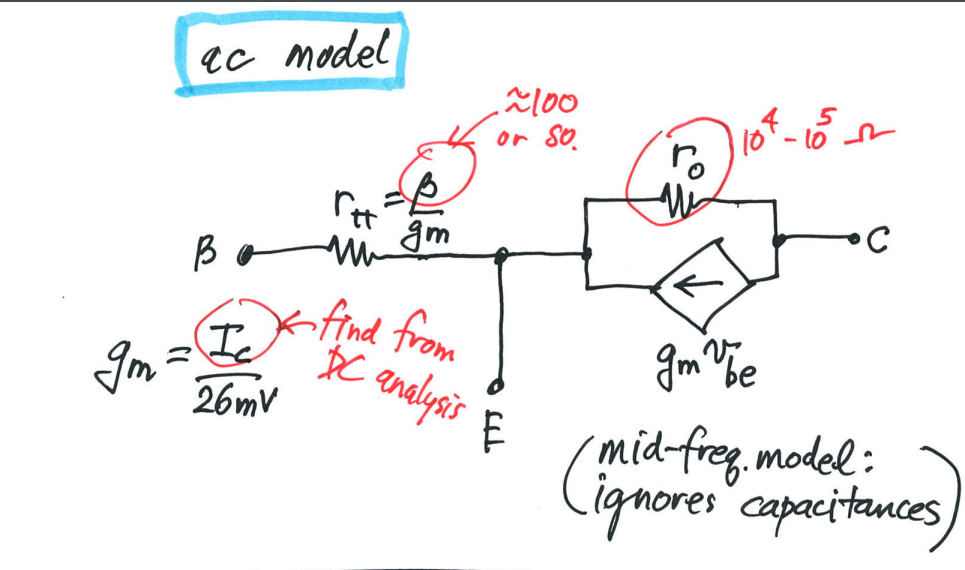 Solved 1Find the small-signal a.c. voltage gains of the | Chegg.com