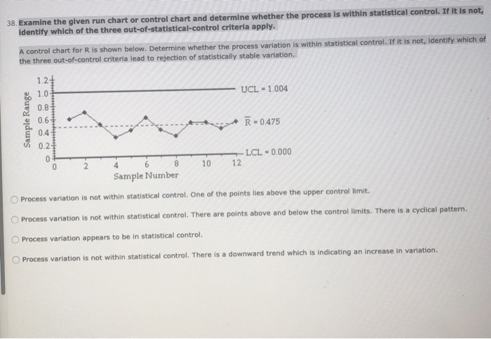 Solved 38. Examine the given run chart or control chart and | Chegg.com