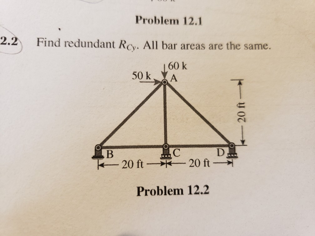 Solved use the force method (method of consistent | Chegg.com