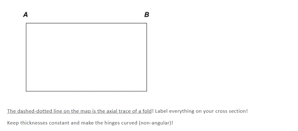 Solved Problem 6 - Cross section. The following is a map of | Chegg.com