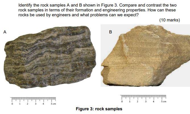 Solved Identify the rock samples A and B shown in Figure 3. | Chegg.com