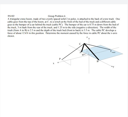 Solved FS102 Group Problem 6 A triangular crane boom, made | Chegg.com
