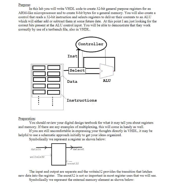 In this lab you will write VHDL code to create 32-bit | Chegg.com