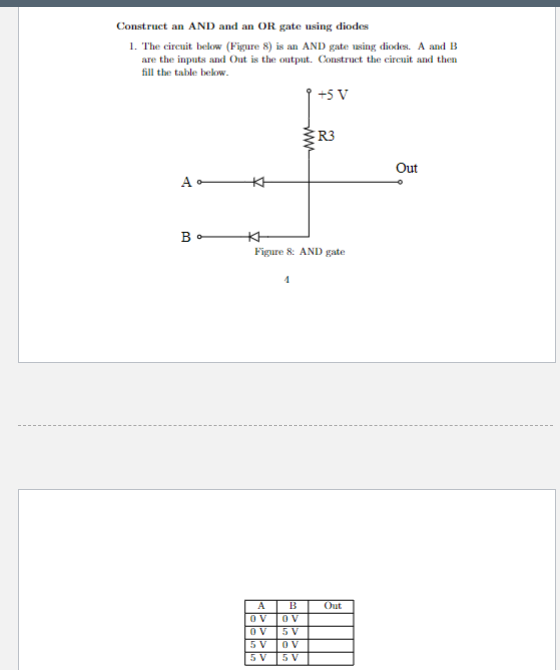 Solved Construct an AND and an OR gate using diodes 1. The | Chegg.com