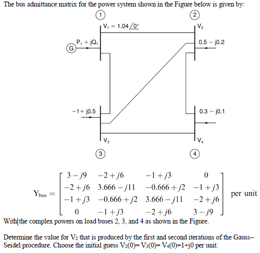 Solved The bus admittance matrix for the power system shown | Chegg.com